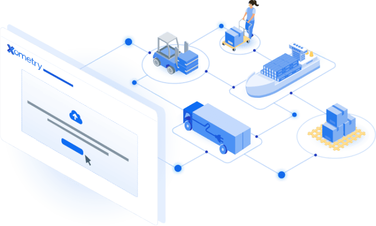 About Us | Xometry UK