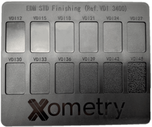 Plastic Injection Moulding Services UK | Xometry UK